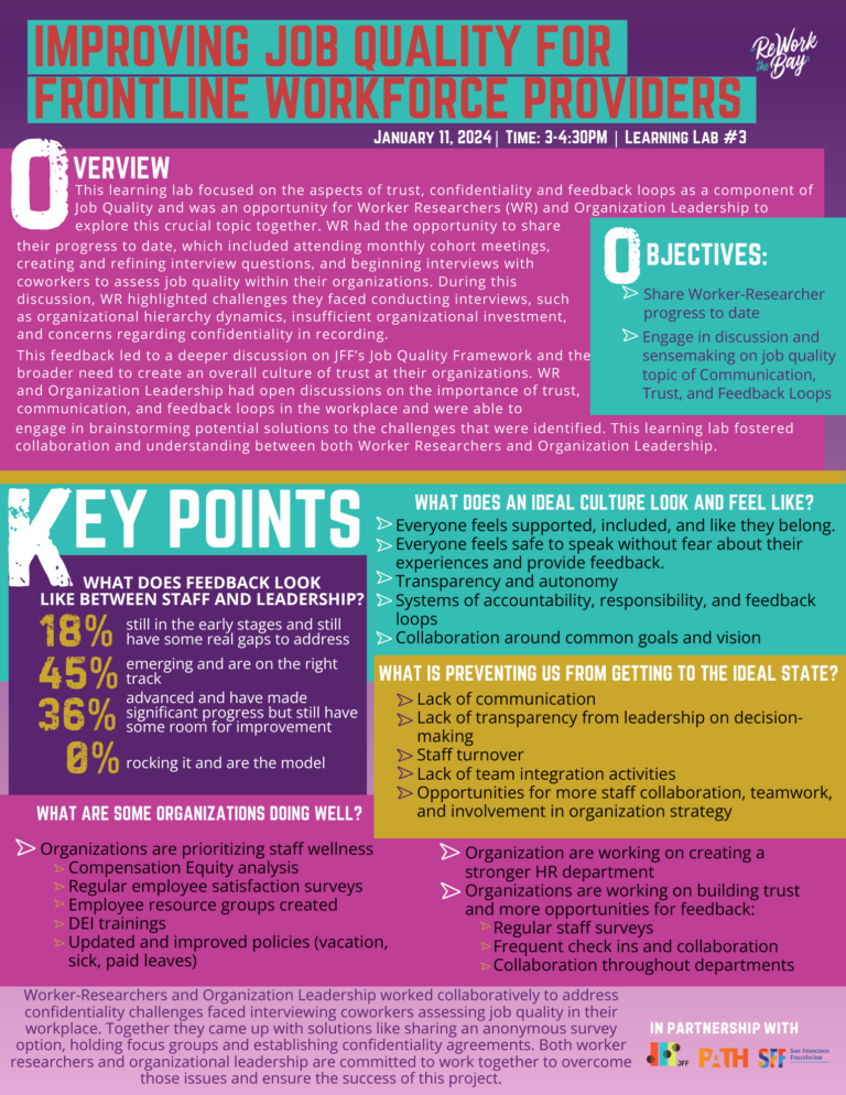 Job Quality for Workforce Providers - ReWork the Bay