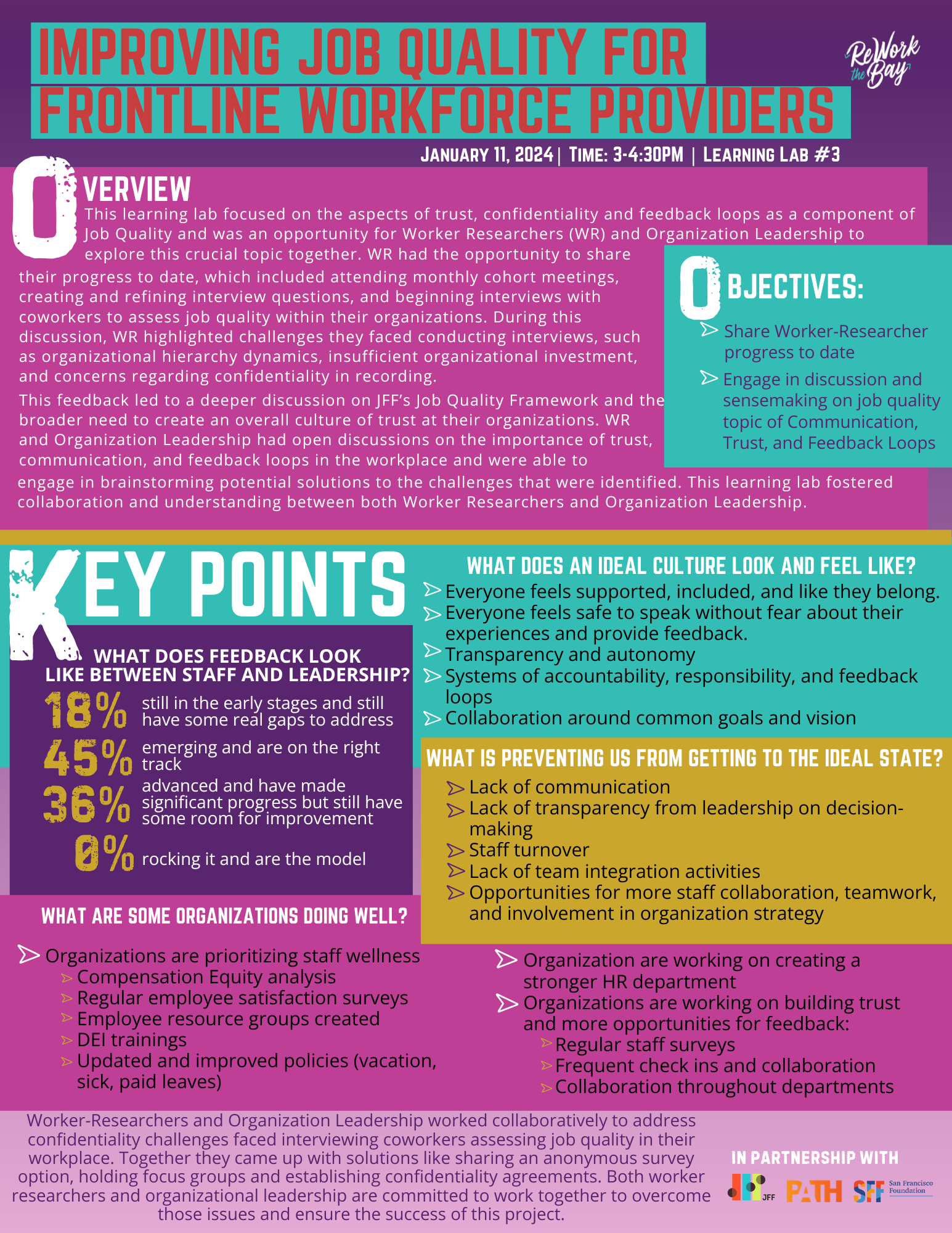 Job Quality for Workforce Providers - ReWork the Bay